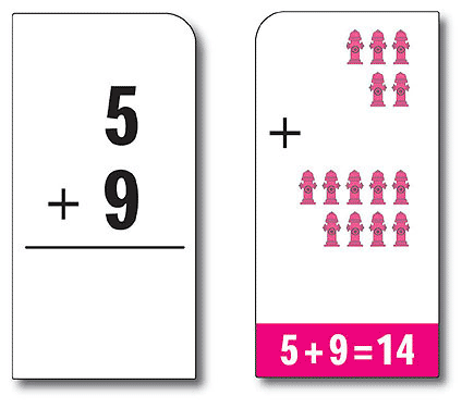 Reading, Beginner, Google Slides, Set, Comprehension